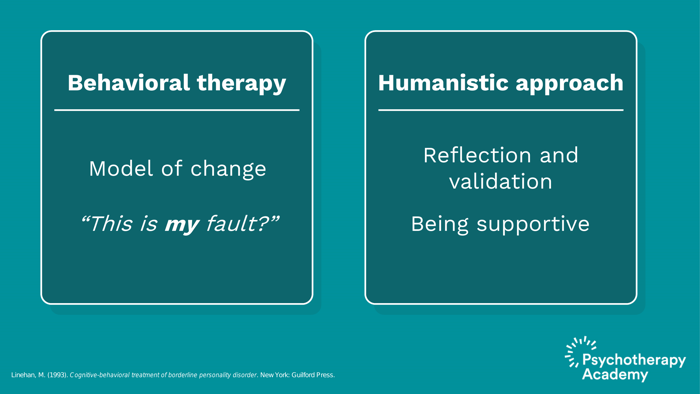 History of DBT: Origins and Foundations - Psychotherapy Academy