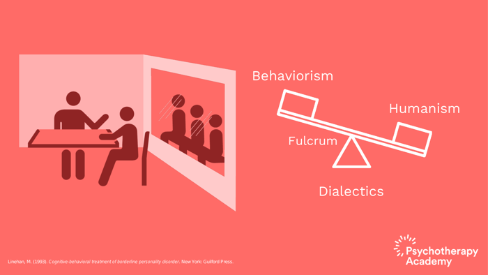 History of DBT: Origins and Foundations - Psychotherapy Academy