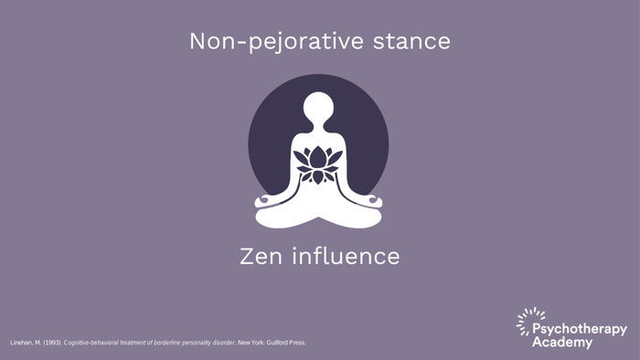 History of DBT: Origins and Foundations - Psychotherapy Academy