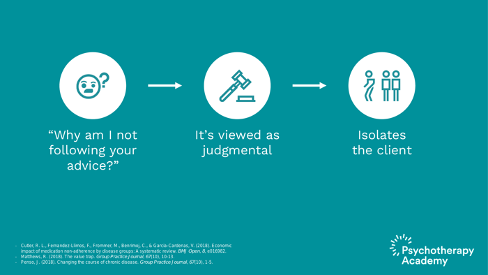 Strategies for Adherence: A DBT Clinical Perspective - Psychotherapy ...