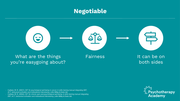 How to Talk About Values in a DBT Session - Psychotherapy Academy