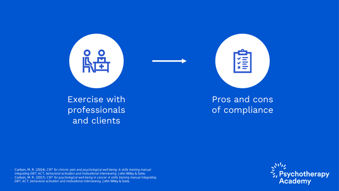 Adherence Dynamics: The DBT Pros and Cons Grid - Psychotherapy Academy