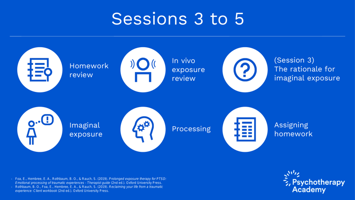 Introducing Imaginal Exposure in PTSD Treatment: Sessions 3 to 5 ...