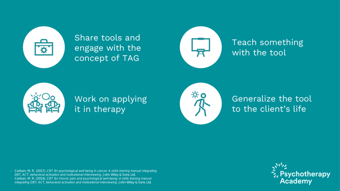 DBT Worksheets: Change and Motivation - Psychotherapy Academy